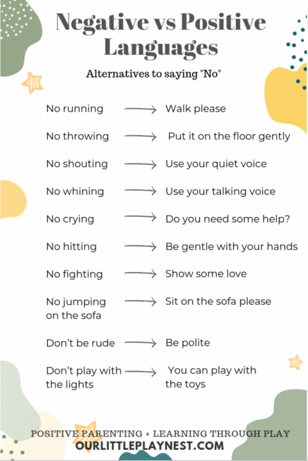 Does your child hear the word, ‘No!’ more than 400 times a day? - Sue ...