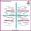 Why DO children act up, misbehave and get ‘naughty?’ - Sue Atkins The ...